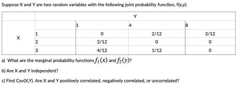 SOLVED:Suppose X and Y are two random variables with the following joint probability function ...