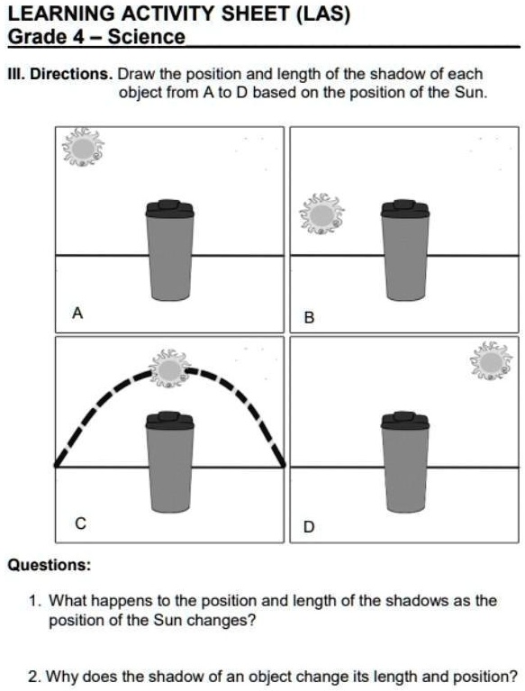 thank you in advance po sa makakasagot po nito learning activity sheet ...