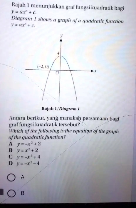 Rajah 1 menunjukkan graf fungsi kuadratik bagi y = ax2 + c. Diagram I ...