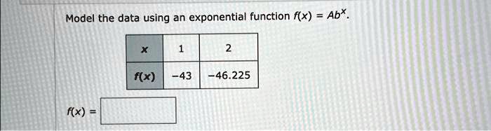 Exponential Function Comic