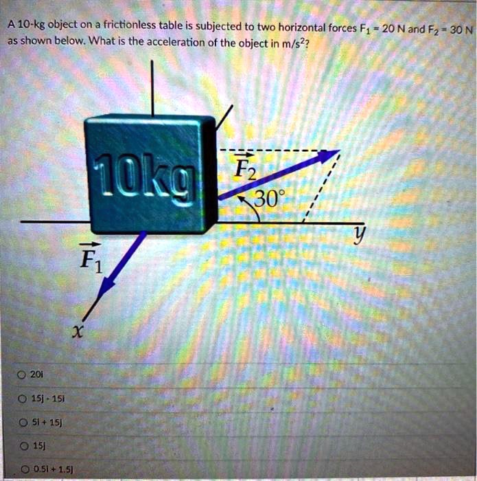 a 10 kg object on a frictionless table is subjected to two horizontal forces fi 20 nand fz 30 n ...