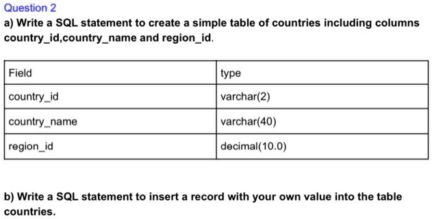 SOLVED: Answer clearly Question 2 a) Write a SQL statement to create a ...