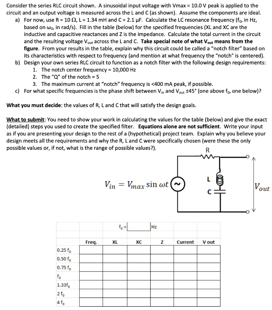 SOLVED: Consider the series RLC circuit shown. A sinusoidal input voltage with Vmax = 10.0 V ...