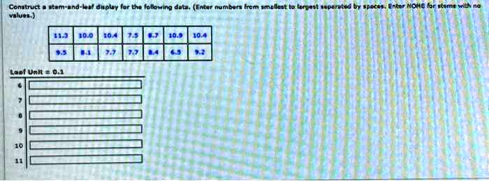 SOLVED: Text: Construct a table-and-leaf display for the following data. Enter numbers from ...