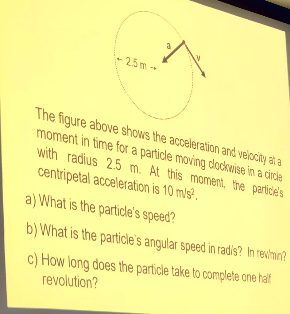 The figure above shows the acceleration and velocity at a moment in time for a particle moving ...