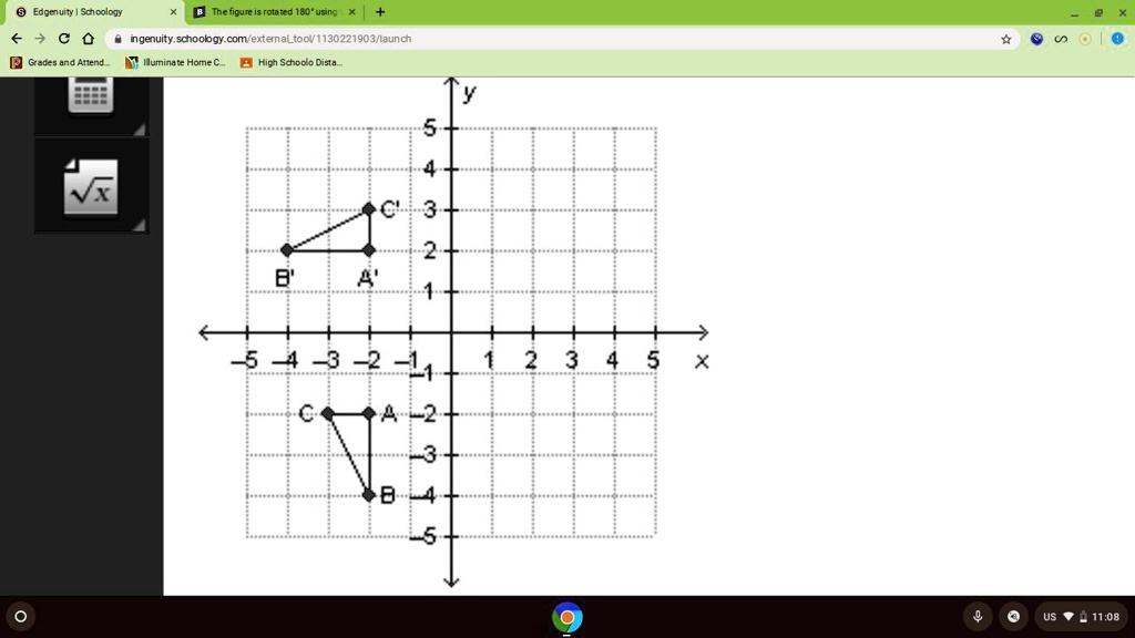 The figure is rotated 180° using