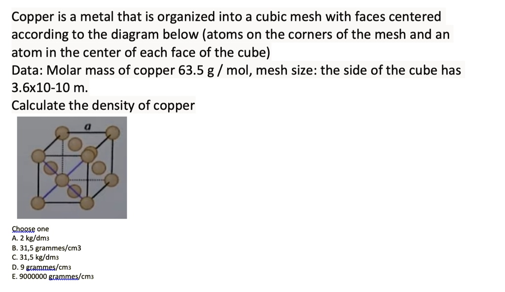 SOLVED: Copper is a metal that is organized into a cubic mesh with ...