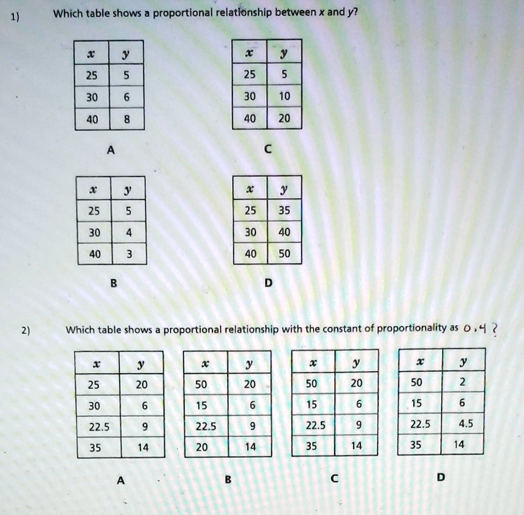 SOLVED 1 A B C D 2 A B C D Please Help Mee Which Table Shows A
