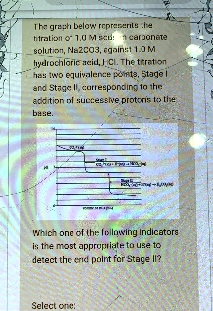 SOLVED: The graph below represents the titration of 1.0 M sod: carbonate solution, Na2cO3 ...