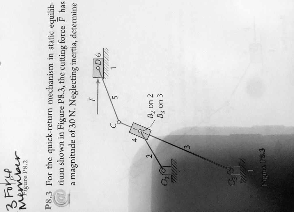 P8.3 For the quick-return mechanism in static equilibrium shown in Figure P8.3, the cutting ...