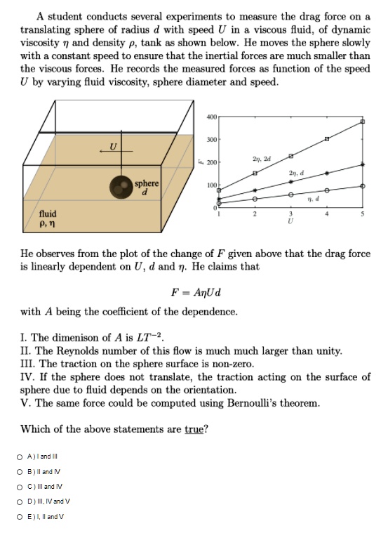 SOLVED: A student conducts several experiments to measure the drag force on a translating sphere ...