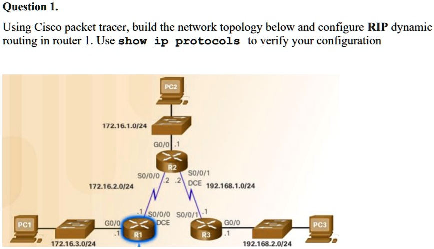 SOLVED: Question 1: Using Cisco Packet Tracer, build the network topology below and configure ...