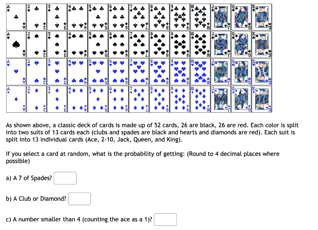 SOLVED: As shown above, a classic deck of cards is made Up of 52 cards ...