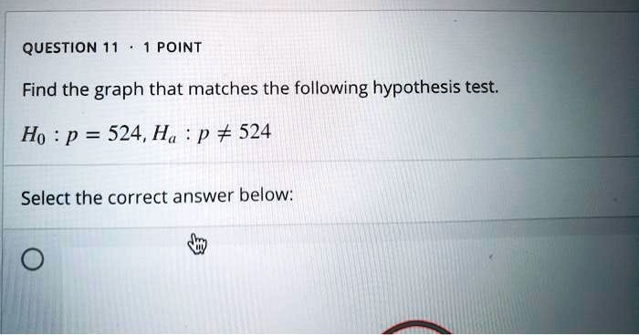Solved Question 11 Point Find The Graph That Matches The Following