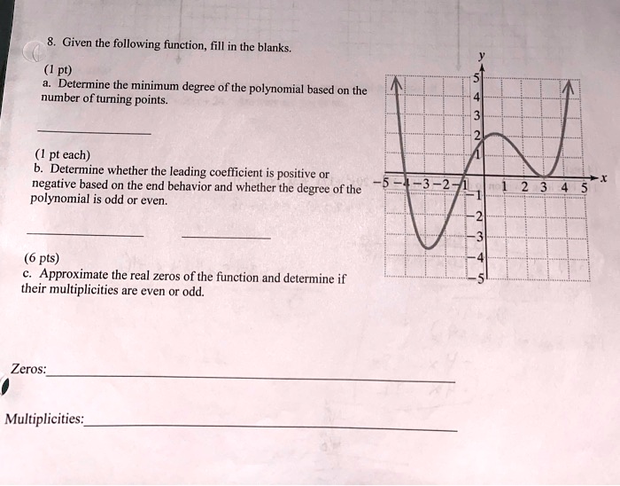 SOLVED: Given the following function, fill in the blanks Determine the minimum degree of the ...