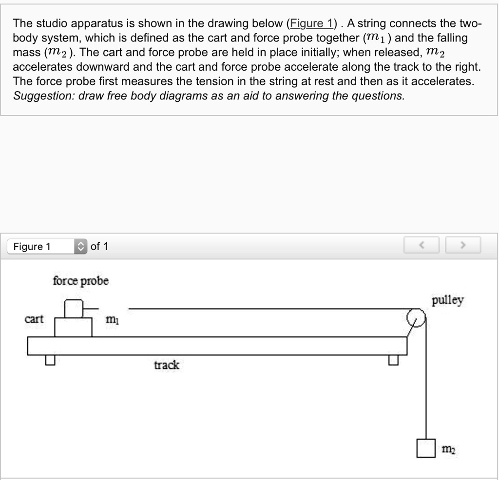 [GET ANSWER] The studio apparatus is shown in the drawing below (Figure ...