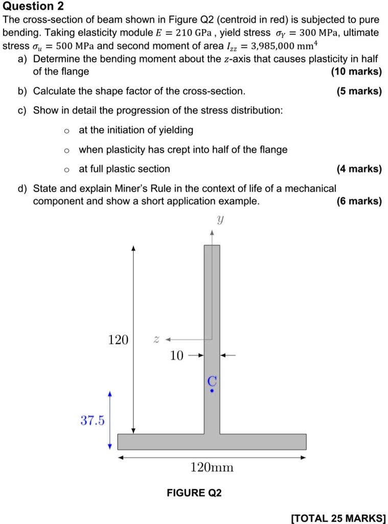 SOLVED: Question 2 The cross-section of beam shown in Figure Q2 (centroid in red) is subjected ...
