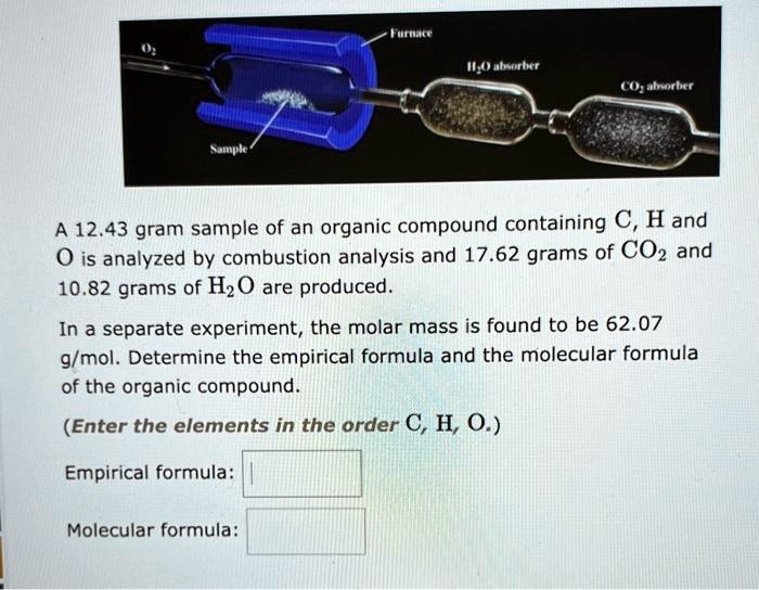 a 1243 gram sample of an organic compound containing ch and o is ...