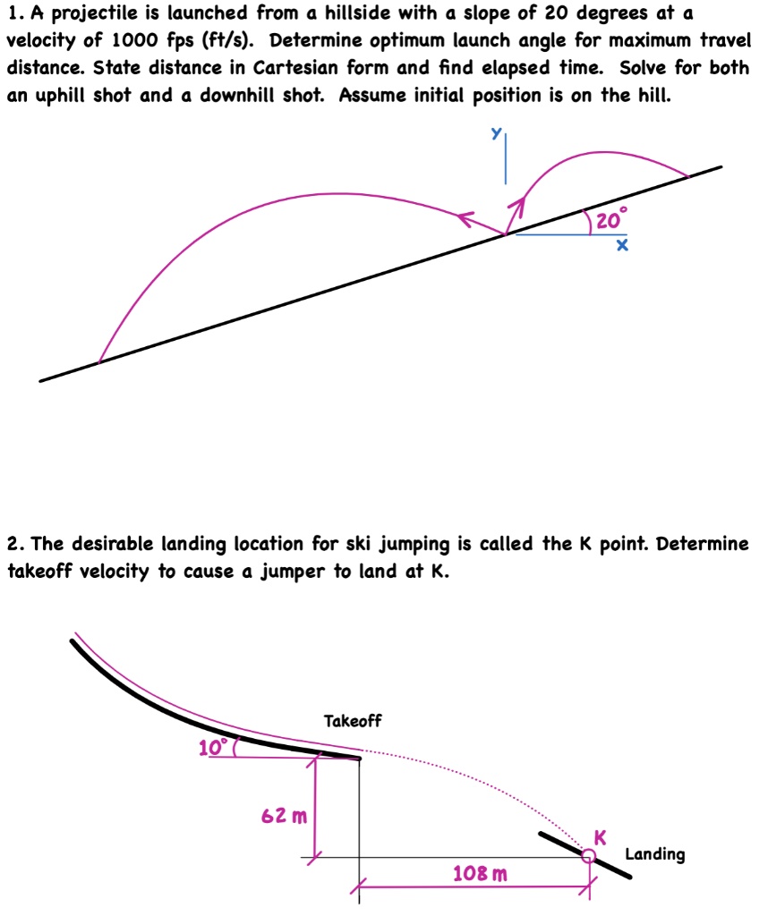 SOLVED: 1. A projectile is launched from hillside with slope of 20 ...