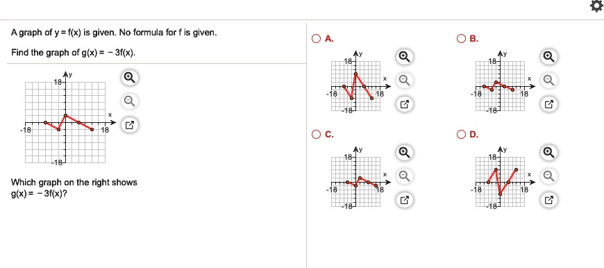SOLVED: Agraph ofy = f(x) is given. No formula for is given Find the ...