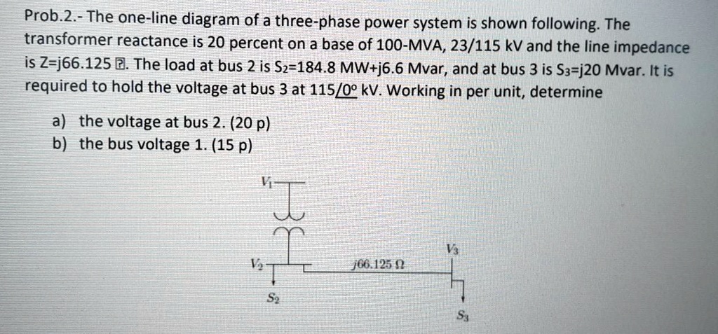 SOLVED: EMERGENCY Prob.2 - The one-line diagram of a three-phase power system is shown below ...