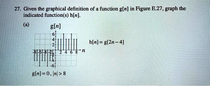 SOLVED: Please solve step by step. 27. Given the graphical definition of a function g[n] in ...