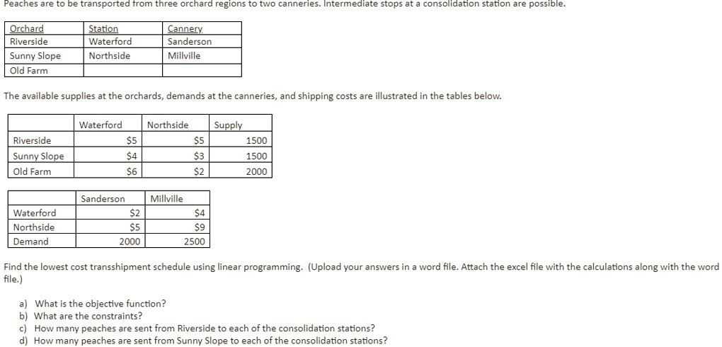 SOLVED: Peaches are to be transported from three orchard regions to two ...