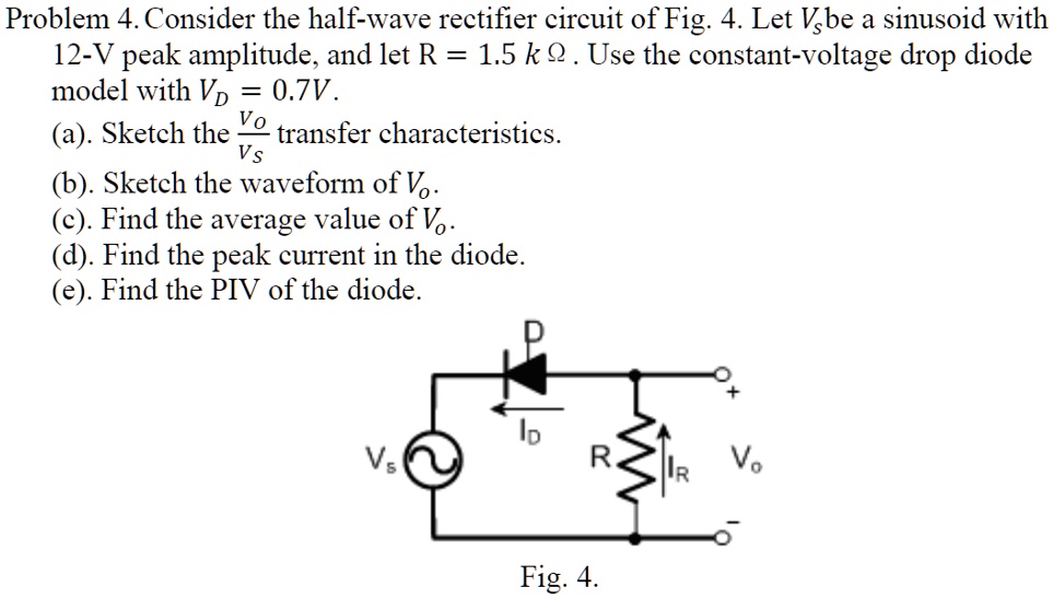 SOLVED: Consider the half-wave rectifier circuit of Fig. 4. Let Vs be a sinusoid with 12-V peak ...