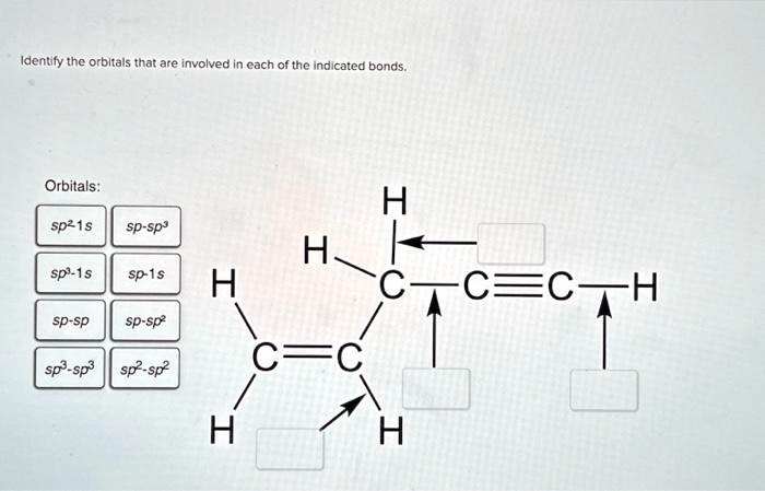 SOLVED: Identify the orbitals that are involved in each of the ...
