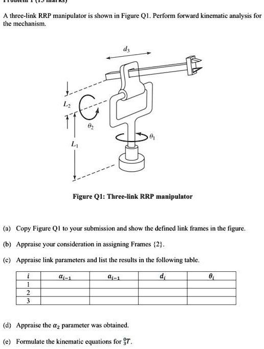 A three-link RRP manipulator is shown in Figure Q1. Perform forward kinematic analysis for the ...