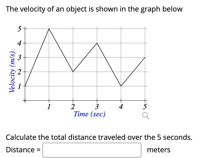 SOLVED: The velocity of an object is shown in the graph below 5 1 3 2 0 1 2 3 Time (sec ...