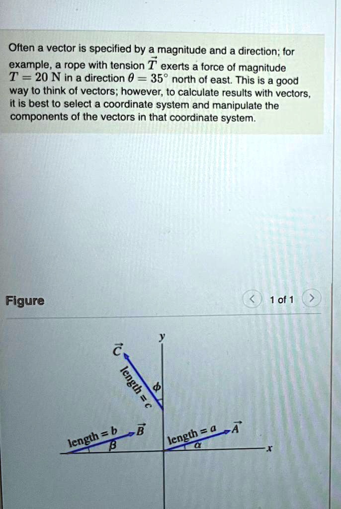 SOLVED: 1. Find the components of the vector Aâ†’ with length a = 1.00 ...