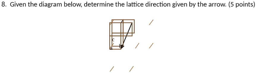 Solved 83 Given The Diagram Below Determine The Lattice Direction Given By The Arrow 5 Points