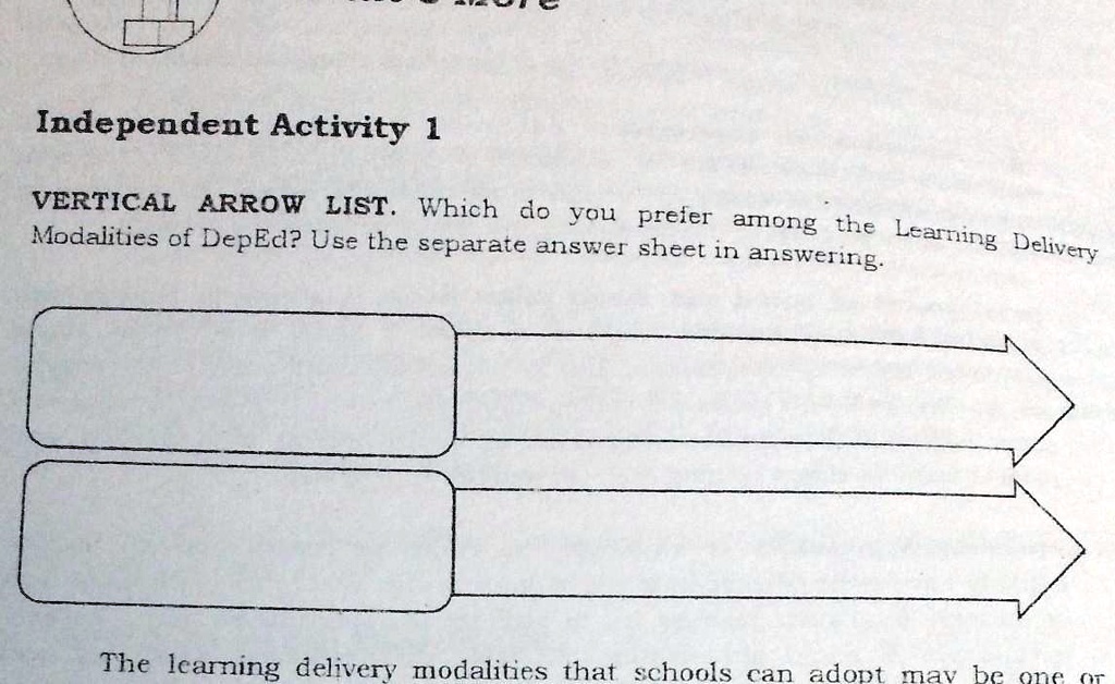 SOLVED: 'which do you prefer among the learning delivery modalities of ...