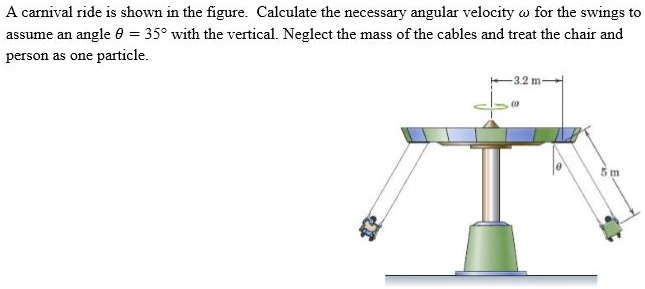 A carnival ride is shown in the figure. Calculate the necessary angular velocity ωfor the swings ...