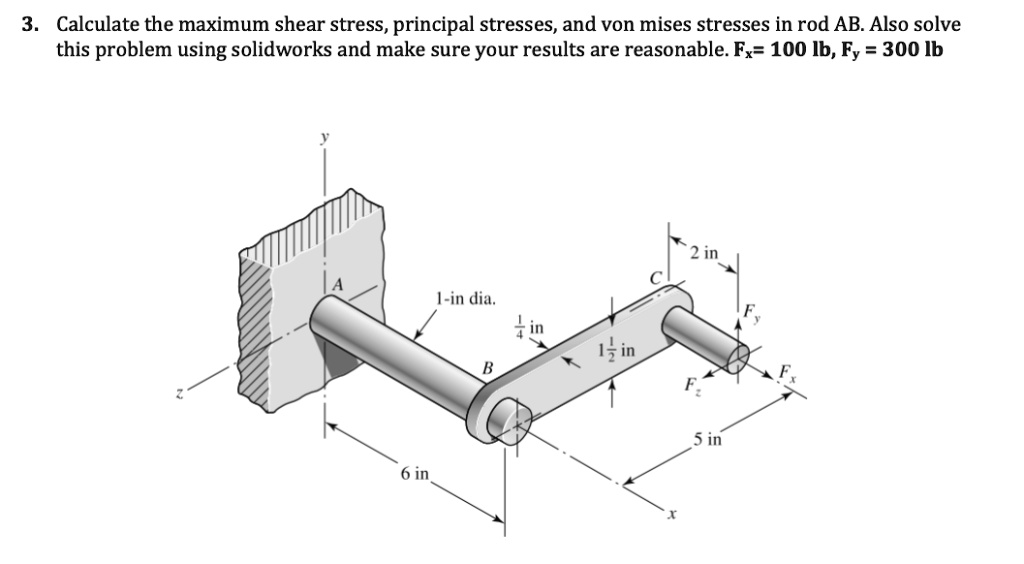 3. Calculate the maximum shear stress, principal stresses, and von ...