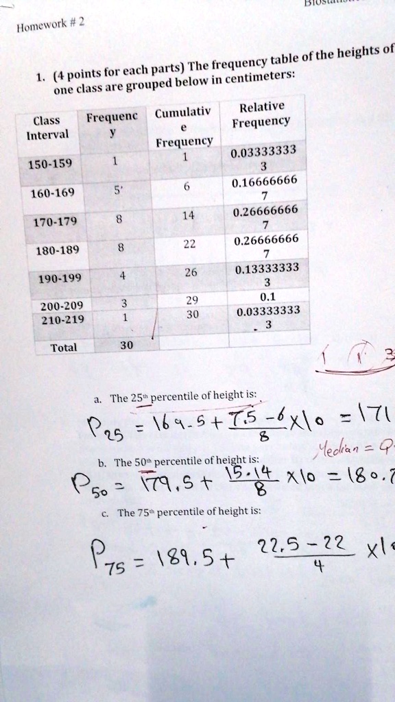 Homework # 2 1. (4 points for each parts) The frequency table of the ...