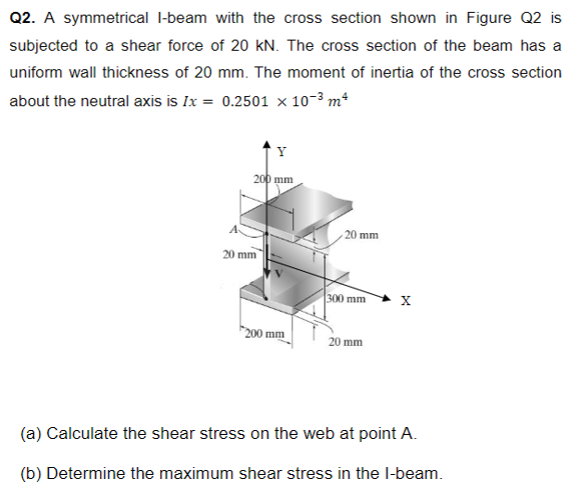SOLVED: Q2. A symmetrical I-beam with the cross section shown in Figure ...