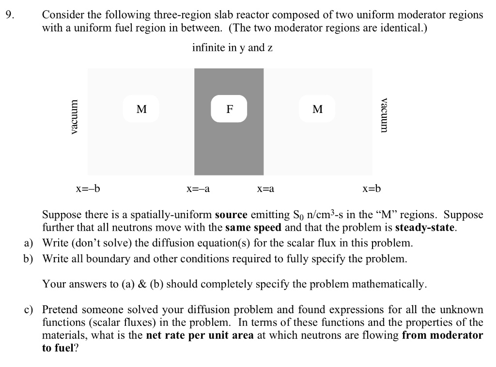 SOLVED: Consider the following three-region slab reactor composed of two uniform moderator ...