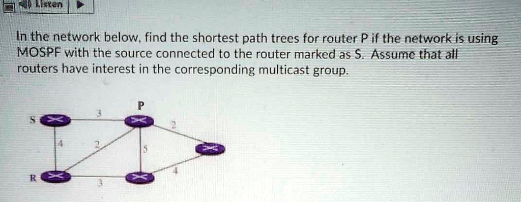In the network below, find the shortest path trees for router P if the ...