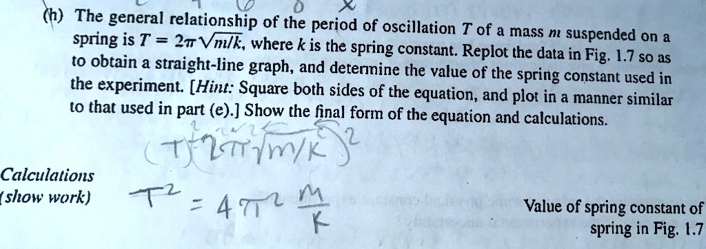 SOLVED: The general relationship of the period of oscillation T of ...
