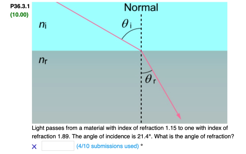 p3631 1000 normal 0i ni nr light passes from a material with index of refraction 115 to one with ...