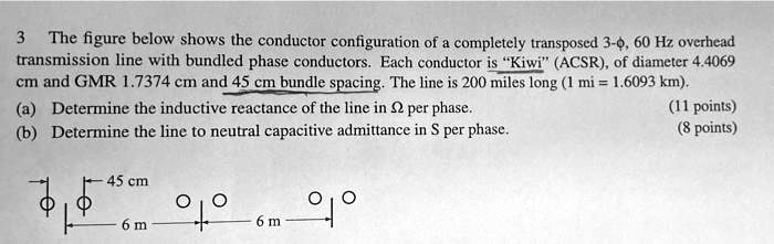the figure below shows the conductor configuration of completely ...