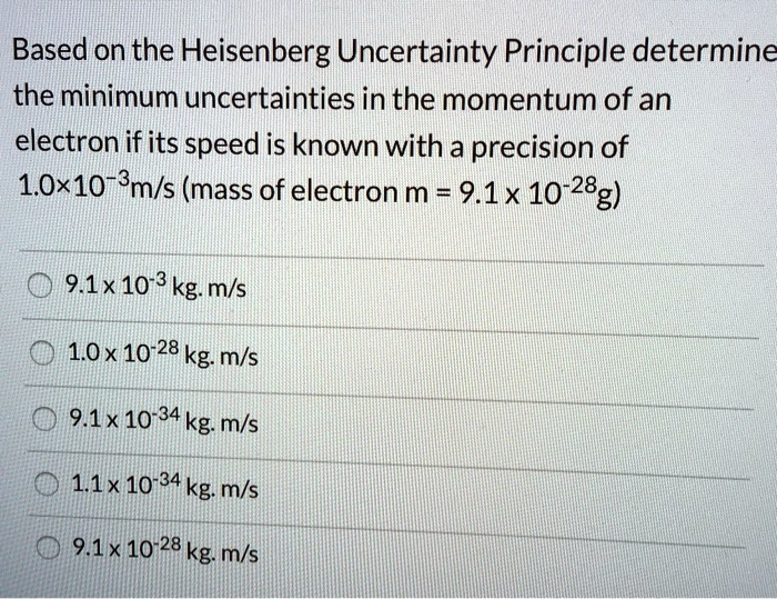 SOLVED: Based on the Heisenberg Uncertainty Principle determine the minimum uncertainties in the ...
