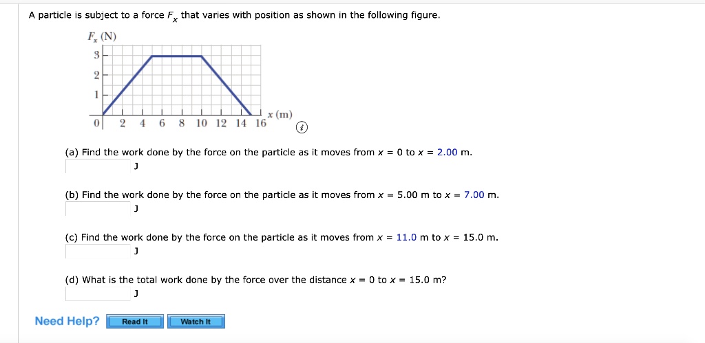 SOLVED: particle is subject to force that varies with position as shown in the following figure ...