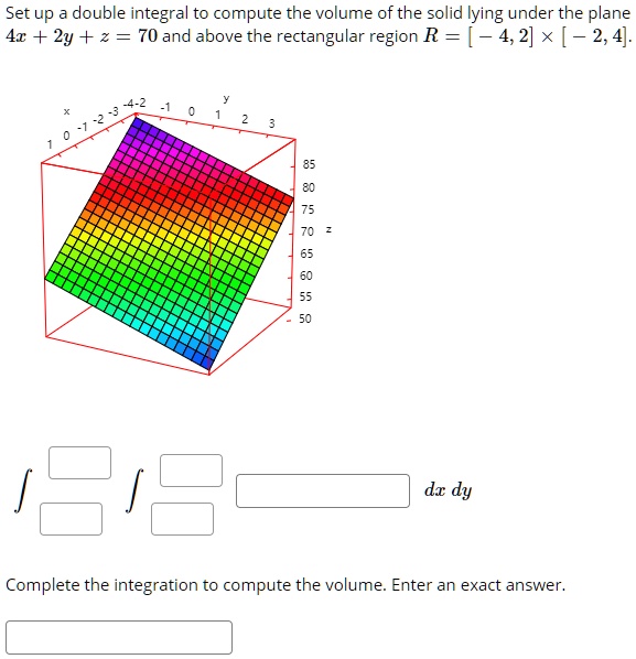 set up double integral to compute the volume of the solid lying under ...