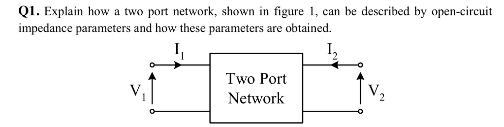 SOLVED: Q1. Explain how a two port network, shown in figure 1, can be described by open-circuit ...