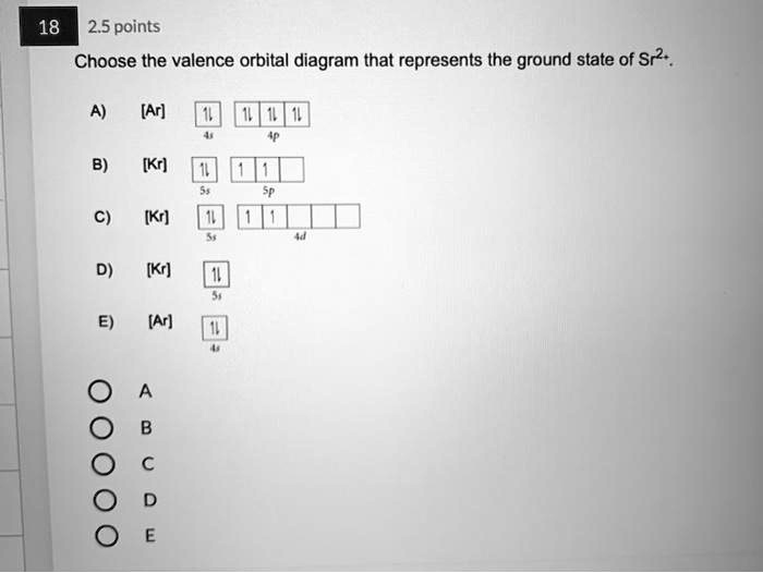 SOLVED: 18 2.5 points Choose the valence orbital diagram that ...