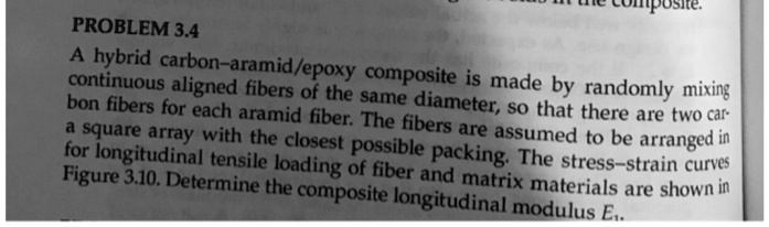 SOLVED: Composite materials The composite. PROBLEM 3.4: A hybrid carbon ...