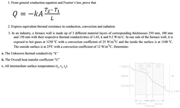 SOLVED: From the general conduction equation and Fourier's law, prove ...